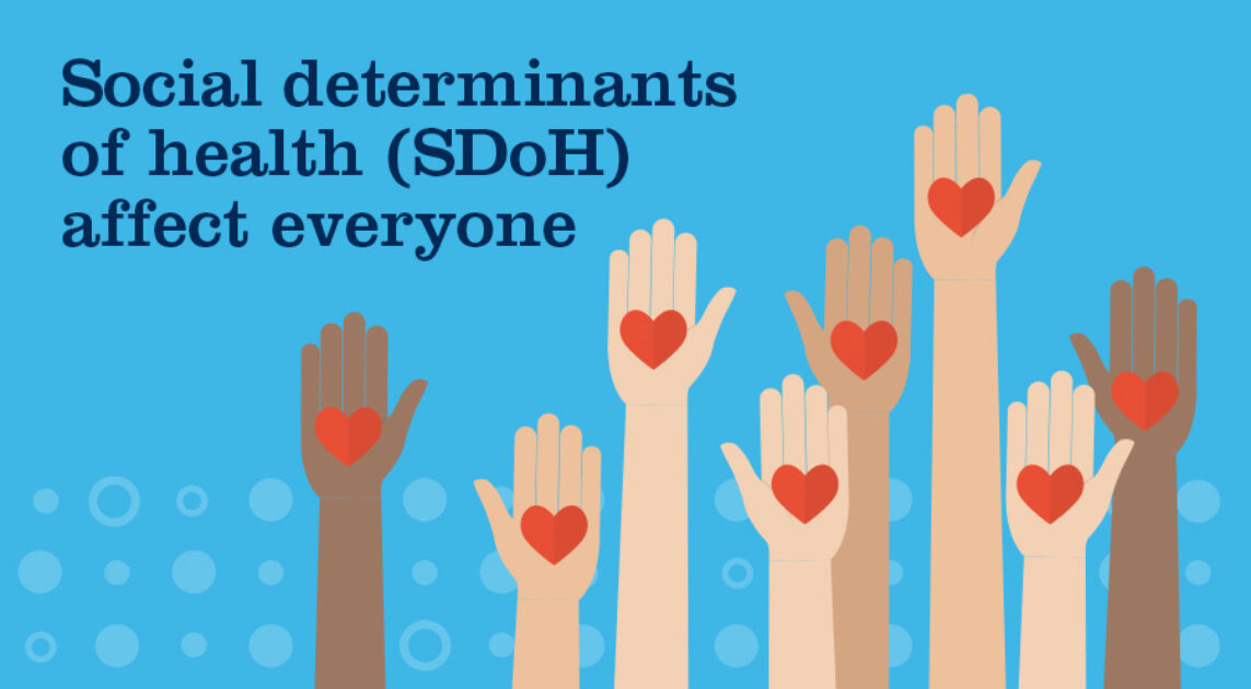 MOBE | Social determinants of health (SDoH): risk factors have a…